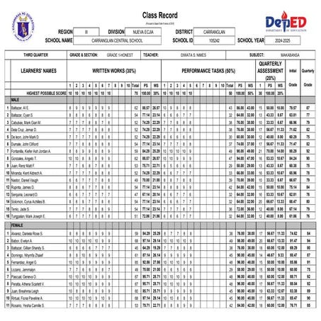third quarter examination in Mathematics.docx