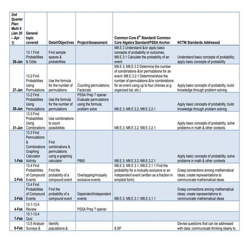 3rd quarter plan | PPT