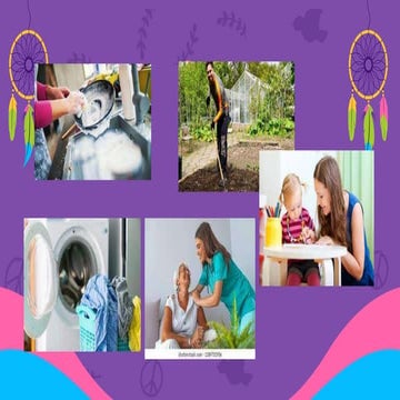 3rd Quarter PowerPoint for grade 8 topic Household services | PPTX