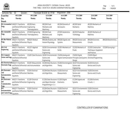 3rd Sem time table | PDF
