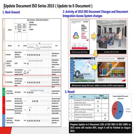 3rd SEQ Activity Plant SupportingRev-4a.pptx