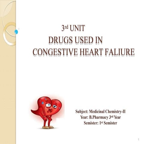 Pharmacology-II Unit-I. Pharmacology of Drugs Acting on Cardio Vascular ...