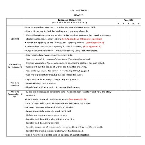 3 reading skills grade 3 2013 | DOC
