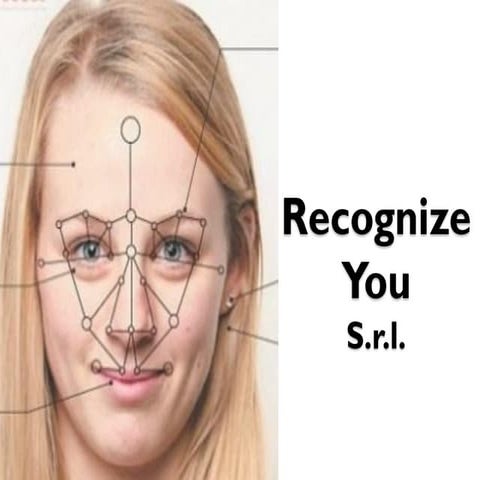 Innovation Day Business Plan: Recognize you | PPT