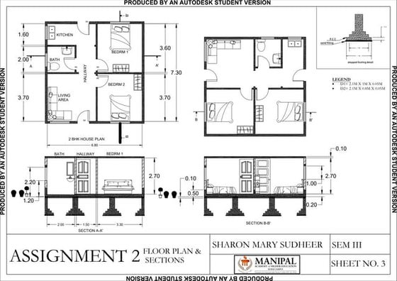 perspective study room Autocad Project | PPT