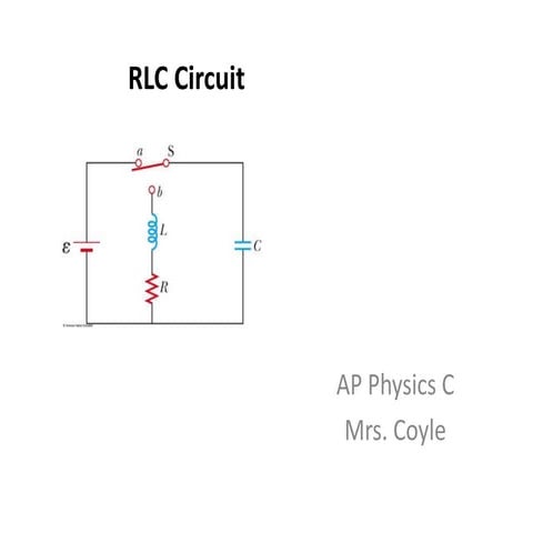 3 rlc circuits | PPT