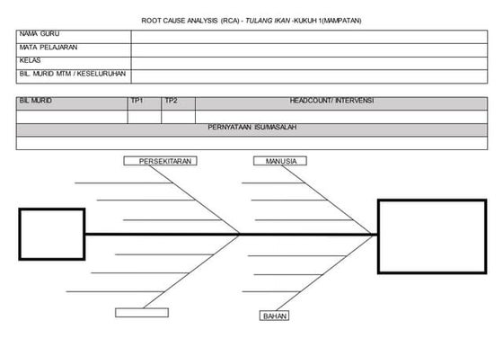 English pemahaman tahun 3 2015 pat cg raymond 2016 | DOCX