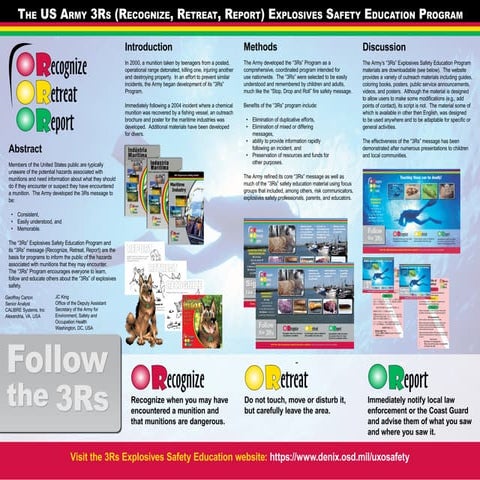 3Rs Explosives Safety Program Description -watered areas - 2011 | PDF