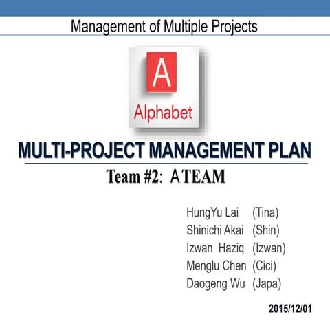 Multi-Project Management Plan_Alphabet | PPTX