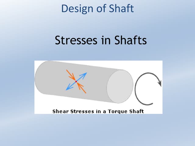 Torsion Hollow Shaft | PDF