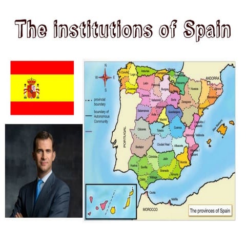 The Institutions of Spain | PPT