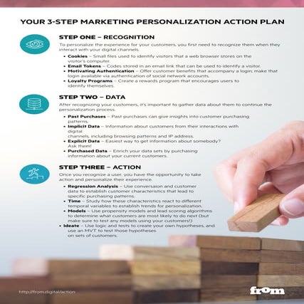 3 Step Personalization | PDF