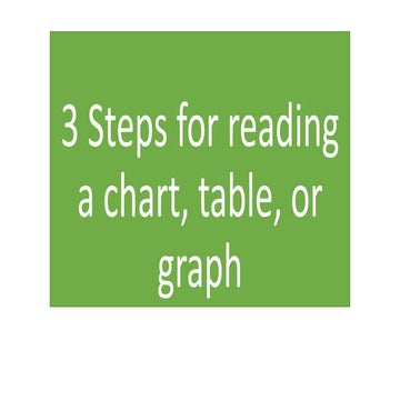 Reading Graphics | PPTX