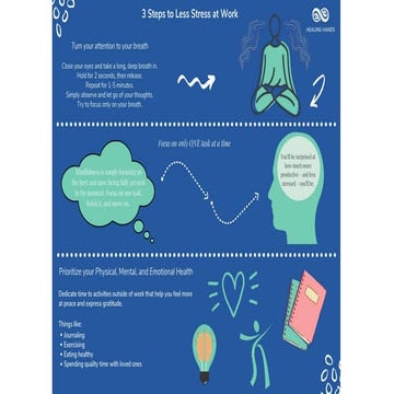 3 steps to stress less at work | PDF