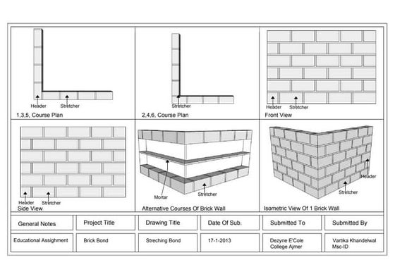 english 2 brick thick bond | PDF | Civil Engineering Industry | Industries