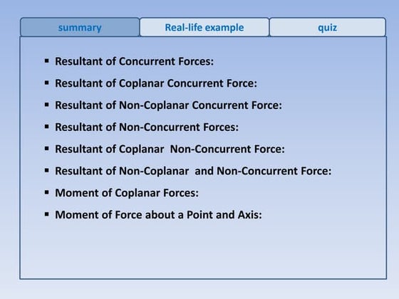 Resolution of a force | PPT