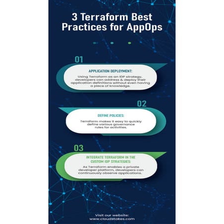 3 Terraform Best Practices for AppOps | PDF | Technology & Computing