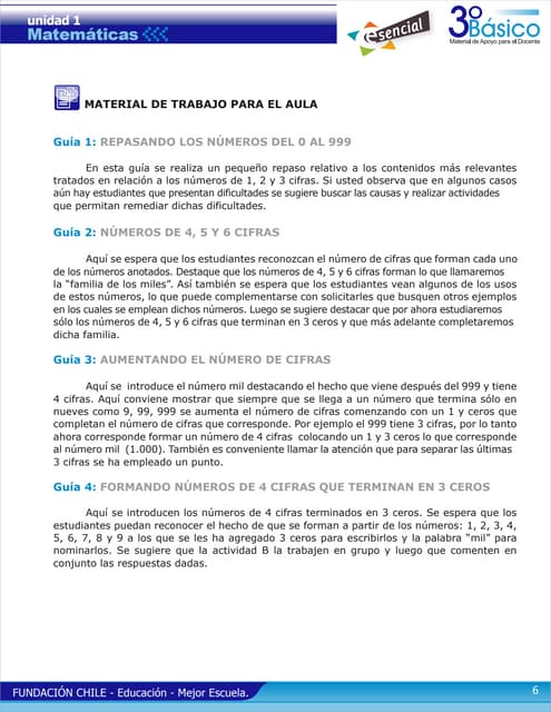 recta numerica.pdf