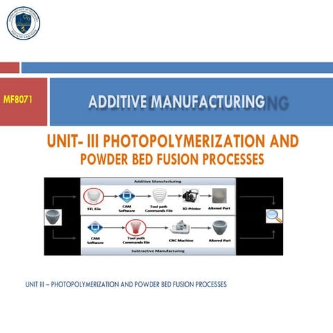 3 Unit AM questions answer form using.pptx
