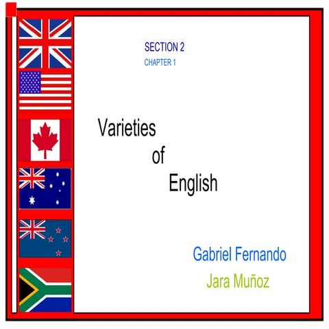 Varieties of English | PPT