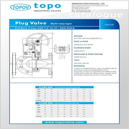 Forged steel gate valve 600 lb topo valve catalogue