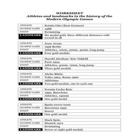 Athletes event & olympic games | PDF