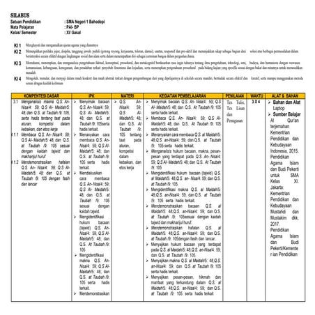 SILABUS- PAI KURIKULUM MERDEKA TAHUN 2024 | PDF
