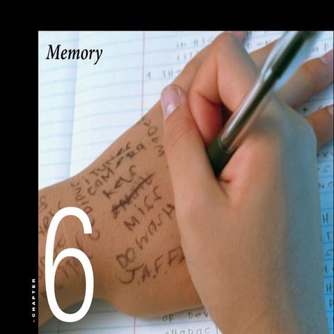 Psychology 101 Chapter 6 Memory | PPT