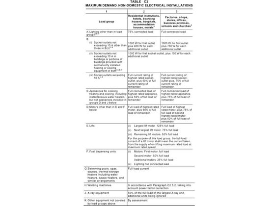 Cross Sectional Area | PDF