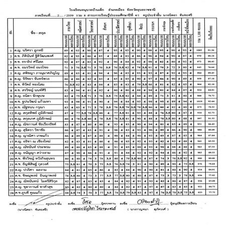 1 2 | PDF