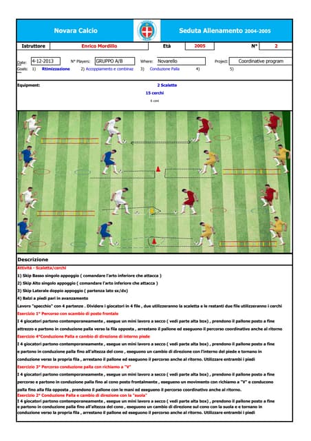 Esercizi rugby under 6 8-10-12-14 valter durigon | PDF