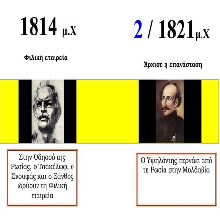 ιστορικη γραμμη 4 | DOC