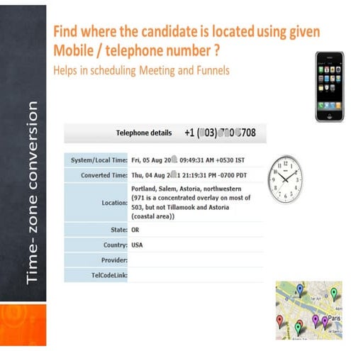 MCMS- TimeZone | PPT