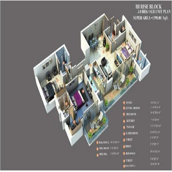 TDI LAKESIDE HEIGHTS IN TDI LAKE GROVE CITY KUNDLI | PPT