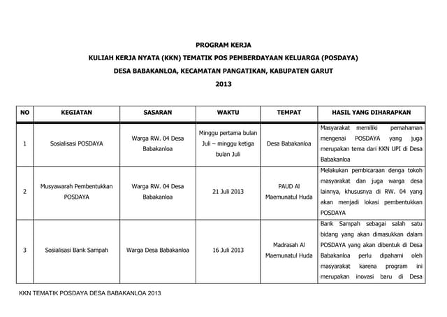 Program Kerja | PPTX