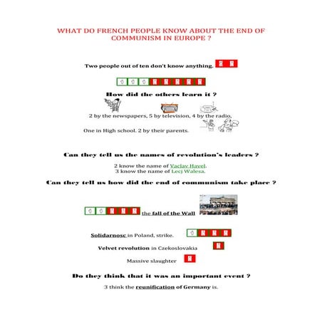 THE COLLAPSE OF COMMUNISM IN EAST EUROPE | PDF
