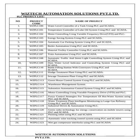 PLC Projects list in Chennai | PDF