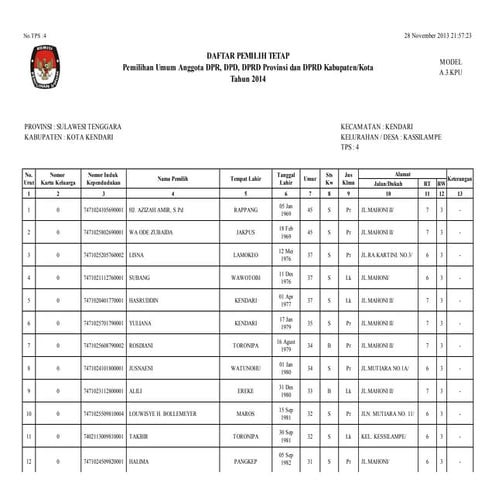 TPS 04 Kasilampe (KDI) | PDF