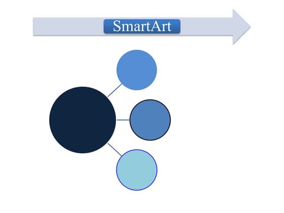 презентация SmartArt | PPTX