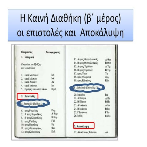 ΘΡΗΣΚΕΥΤΙΚΑ β' γυμνασίου (25 διαγωνίσματα) | DOC