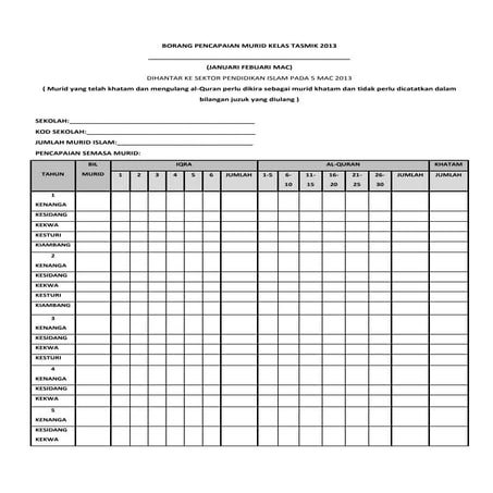 4. borang pencapaian murid kelas tasmik 2013 | DOCX