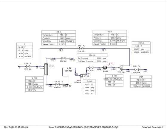 Basic Tutorial On Aspen Hysys Dynamics Process Control Tutorial 3 Pdf Chemistry Science