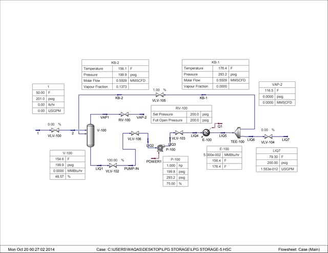 Dynamic Simulation of Cooling Water Circuit in Aspen HYSYS | PDF