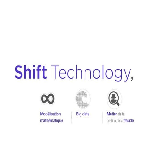 Shift technology | PPT