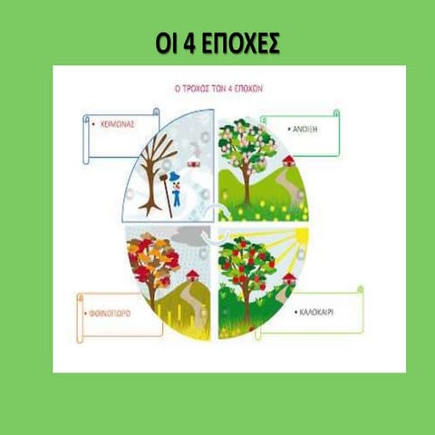 Συναισθήματα και τέχνη ("παιχνίδι" για αναγνώριση και έκφραση ...