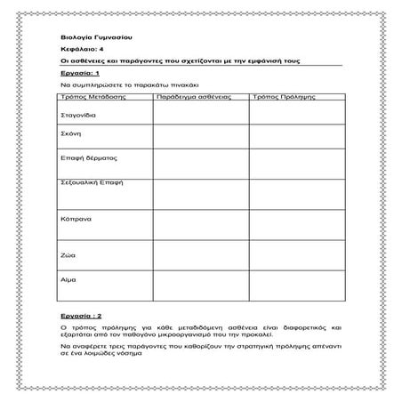 Φύλλο εργασίας στη μετάδοση και πρόληψη ασθενειών | PDF