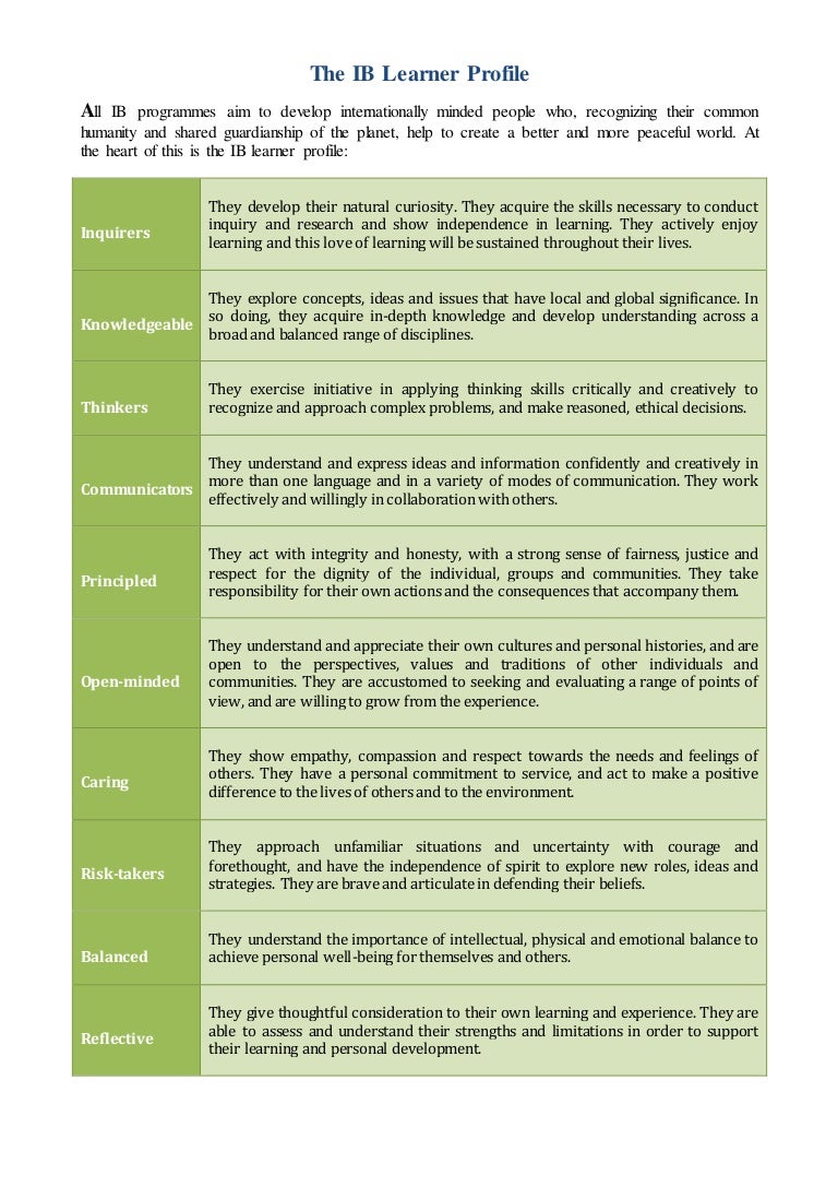 Ib Learner Profile Free Printable - Udlvirtual