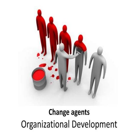 Change agents - Organizational Change and Development - Manu Melwin Joy ...