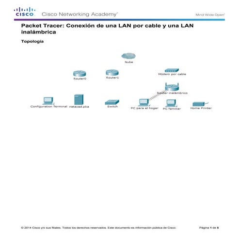 4.2.4.5 packet tracer connecting a wired and wireless lan instructions | PDF | Computer ...