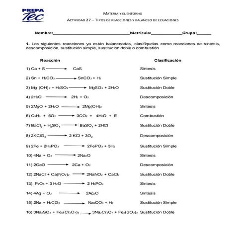 Tabla de iones más comunes | PDF